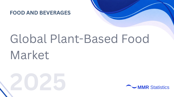 Global Plant-Based Food Market Size (2025) & Forecast (2026–2032 ...